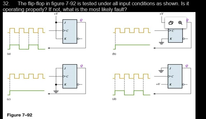 32. The flip-flop in figure 7-92 is tested under all input conditions ...