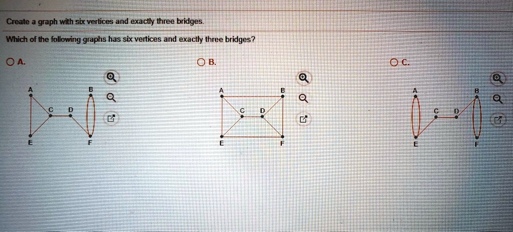 create a graph with six vertices and exactly three bridges which of the ...