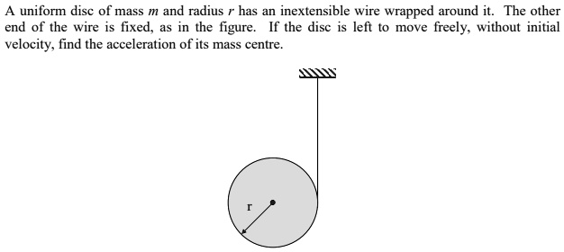 SOLVED: A uniform disc of mass m and radius r has an inextensible wire ...