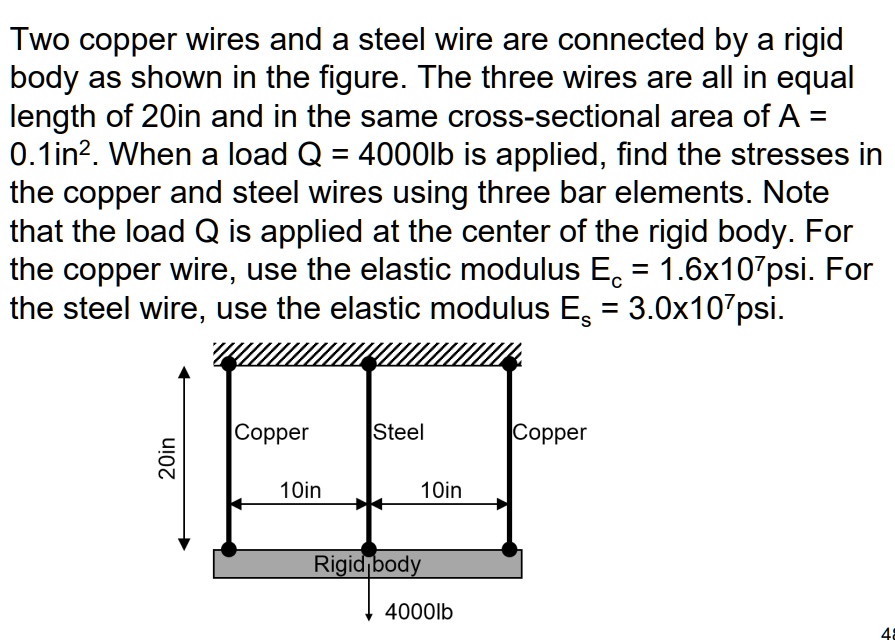 Two copper wires and a steel wire are connected by a rigid body as ...
