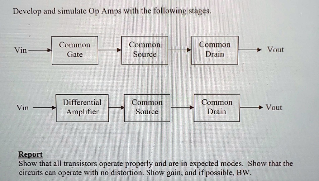 Develop and simulate Op Amps with the following stages. Common Vin Gate ...