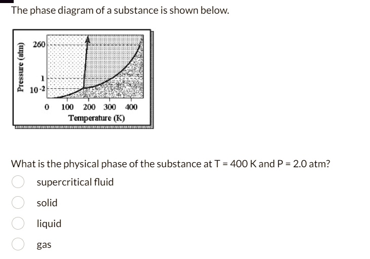 please double check answers for thumbs up the phase diagram of a ...