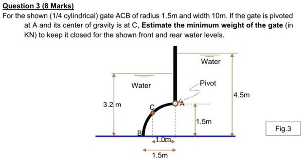 question 3 8 marks for the shown 14 cylindrical gate acb of radius sm ...