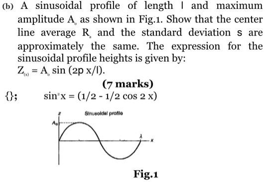 (b) sinusoidal profile of length and maximum amplitude as shown in Fig ...