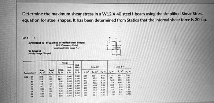 SOLVED: Determine the maximum shear stress in a W12x40 steel I-beam ...