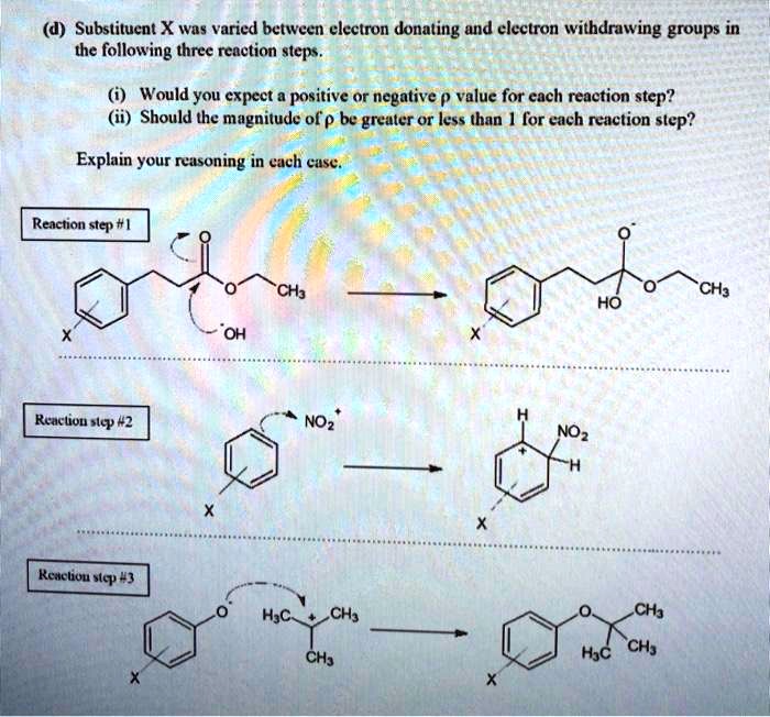 SOLVED: Substituent X was varied between electron donating and electron ...