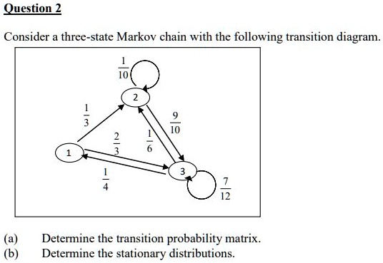 question 2 consider three state markov chain with the following ...