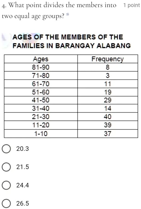 SOLVED: What point divides the members into two equal age groups? AGES ...