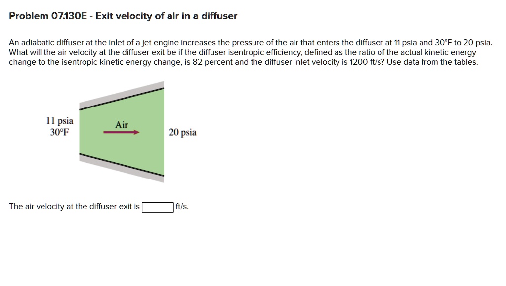 Problem 07 130e Exit Velocity Of Air In A Diffuser An Adiabatic