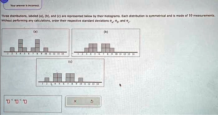 SOLVED: Texts: Your answer is incorrect. Three distributions, labeled a, b, and c, are ...