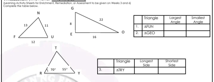 (Learning Activity Sheets for Enrichment, Remediation, or Assessment to be given on Weeks 3 and ...