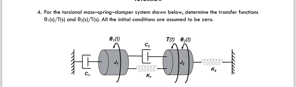 for the torsional mass spring damper system shown below determine the ...