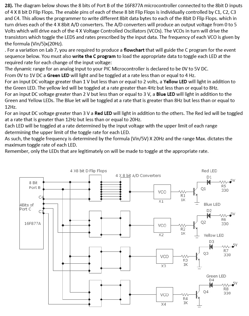 28). The diagram below shows the 8 bits of Port B of the 16F877A microcontroller connected to ...