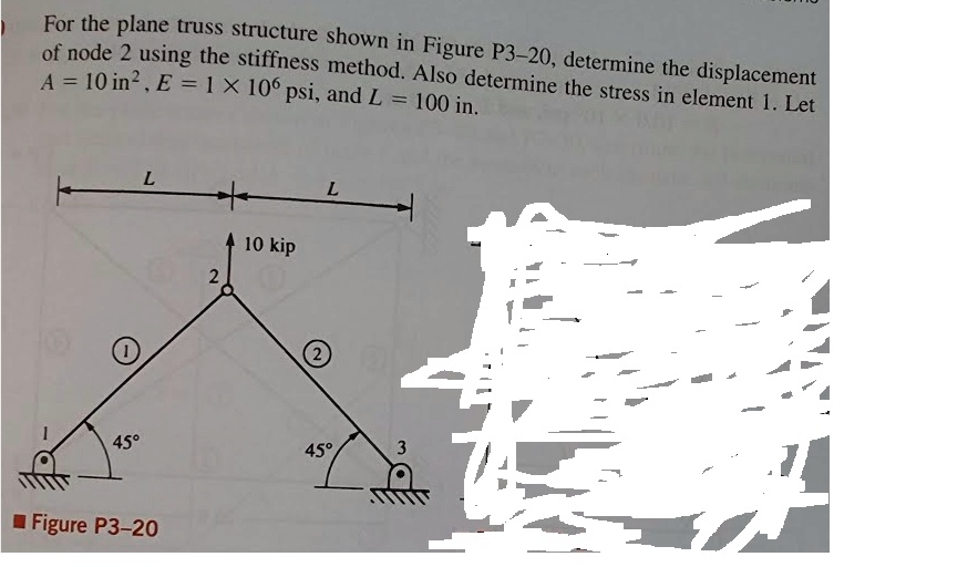 For the plane truss structure shown in Figure P3-20, determine the displacement of node 2 using ...