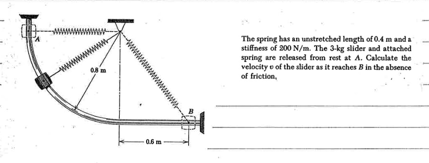 SOLVED: the spring has an unstretched length of .4 m and a stiffness of ...