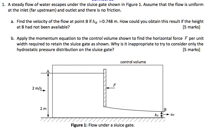 1. A steady flow of water escapes under the sluice gate shown in Figure 1. Assume that the flow ...