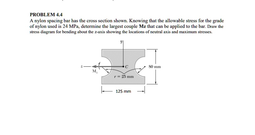 PROBLEM 4.4 A nylon spacing bar has the cross section shown. Knowing ...