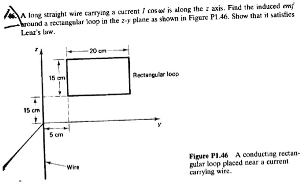 SOLVED: A long straight wire carrying a current I cos Î¸ is along the z ...