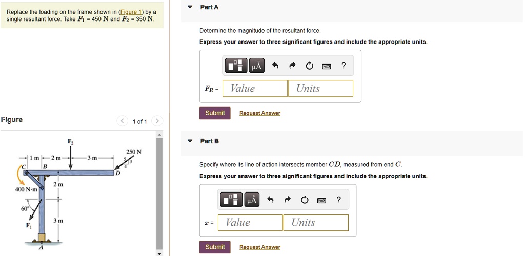 Part A Replace the loading on the frame shown in (Figure 1) by a single ...