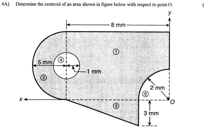 SOLVED: 4A) Determine the centroid of an area shown in figure below ...