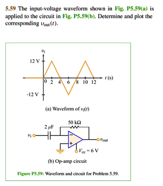 SOLVED: 5.59 The input-voltage waveform shown in Fig. P5.59(a) is applied to the circuit in Fig ...