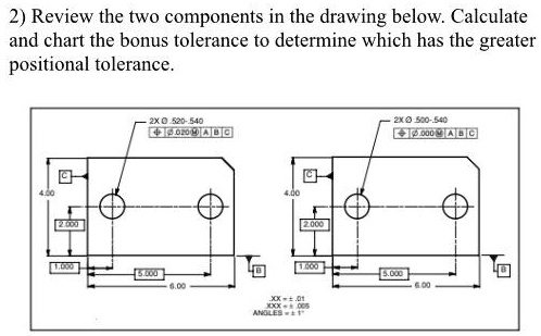 2) Review the two components in the drawing below. Calculate and chart ...