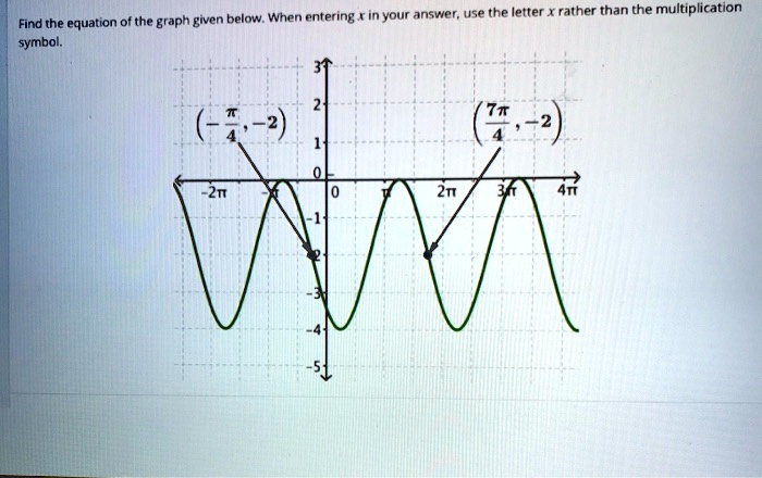 SOLVED: In your answer, use the letter "x" rather than the ...