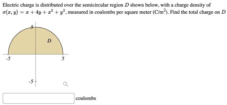 Electric charge is distributed over the semicircular region D shown ...