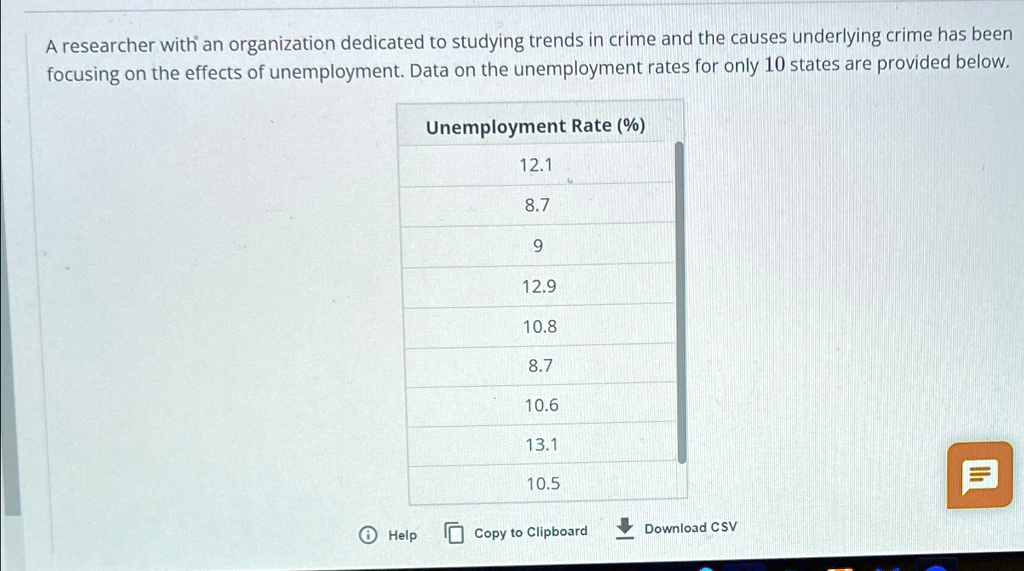 A researcher with an organization dedicated to studying trends in crime ...