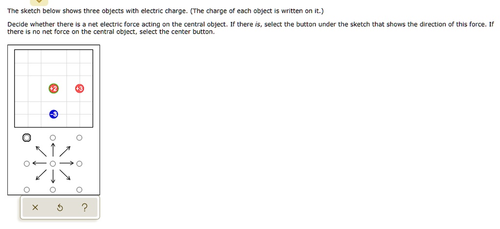 SOLVED: The sketch below shows three objects with electric charge (The ...