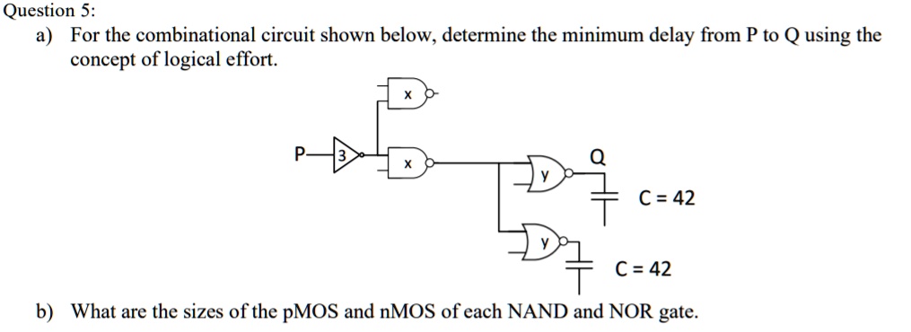 SOLVED: Question 5: a) For the combinational circuit shown below, determine the minimum delay ...