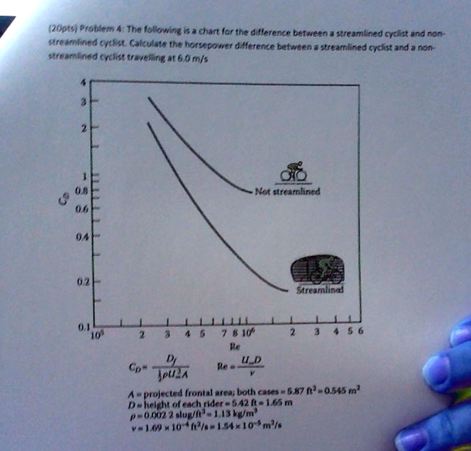 (20pts) Problem 4: The following is a chart for the difference between ...