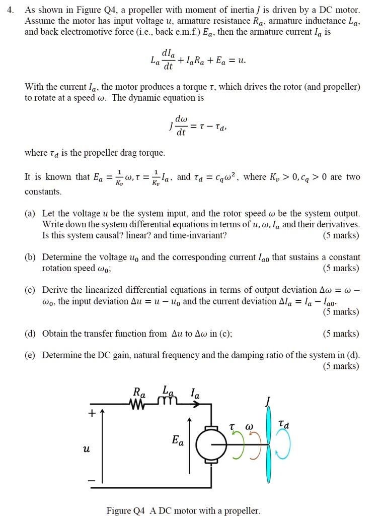 SOLVED: As shown in Figure Q4, a propeller with moment of inertia J is driven by a DC motor ...
