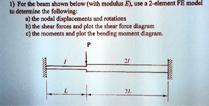 For the beam shown below (with modulus E), use a 2-element FE model to ...