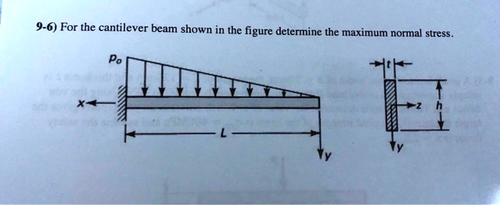 9-6 For the cantilever beam shown in the figure determine the maximum ...