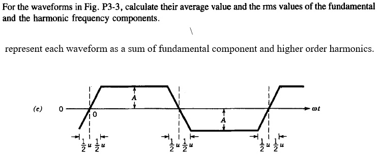 Solved Calculate The Average Value And The Rms Values Of The 1172