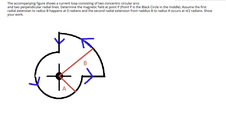 SOLVED: The accompanying figure shows current loop consisting of two concentric circular arcs ...