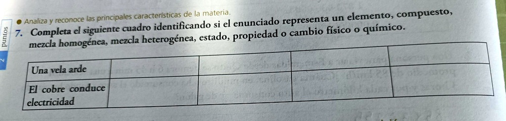 SOLVED: Ayuda porfa doy corona las principales características de la ... SOLVED: Ayuda porfa doy corona las principales características de la ...