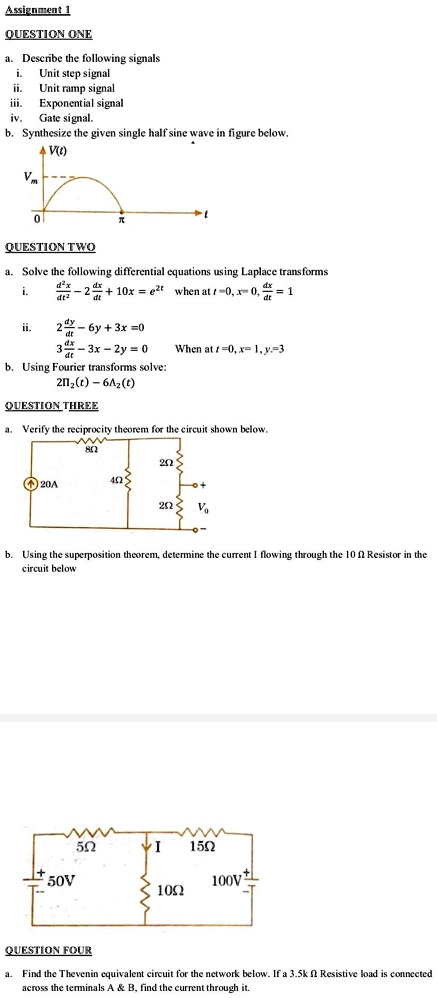 Assignment 1 QUESTION ONE a. Describe the following signals i. Unit ...