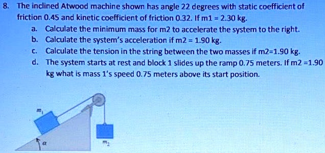 SOLVED: The inclined Atwood machine shown has angle 22 degrees with static coefficient of ...