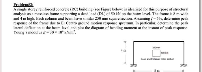 SOLVED: Problem #2: A single-storey reinforced concrete (RC) building (see Figure below) is ...