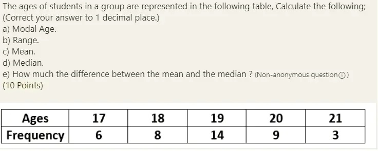 SOLVED: The ages of students in a group are represented in the following table. Calculate the ...