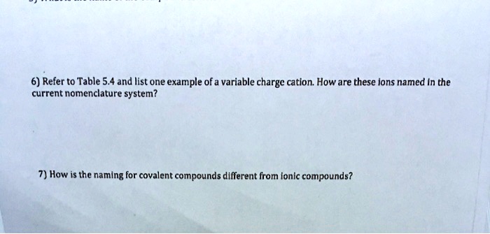6) Refer to Table 5.4 and list one example of a variable charge cation ...