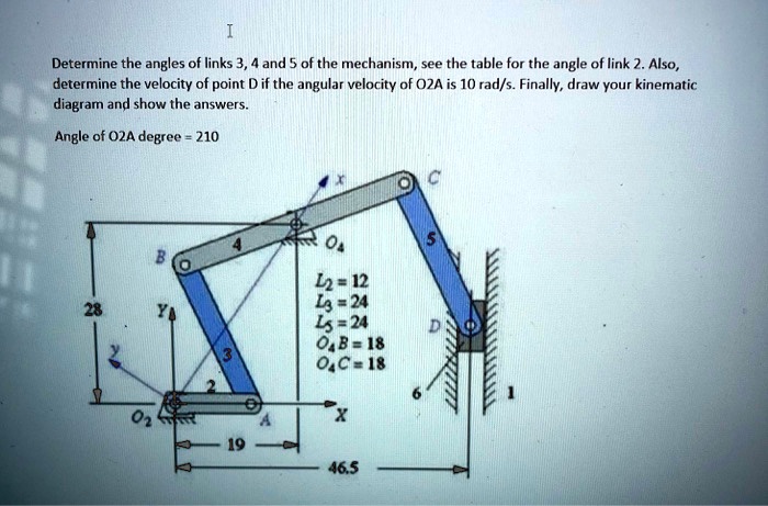 SOLVED: Determine the angles of links 3, 4, and 5 of the mechanism. See the table for the angle ...