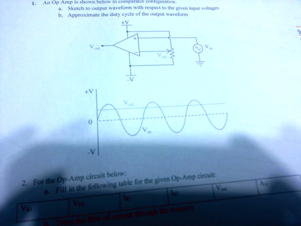 a. Approximate the duty cycle of the output waveform +V.