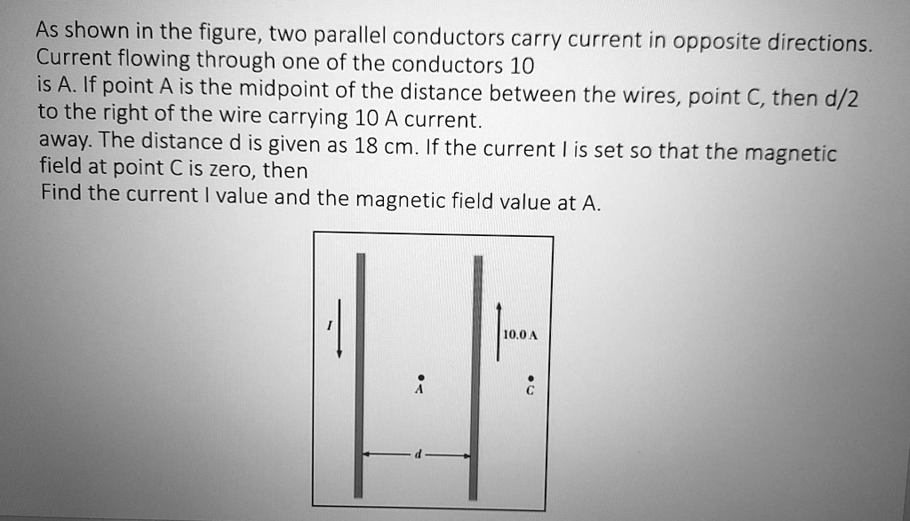 SOLVED: As shown in the figure, two parallel conductors carry current ...