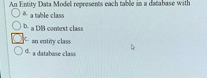 An Entity Data Model represents each table in a database with a. a ...