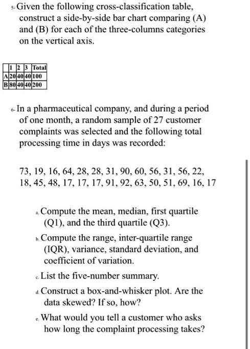 SOLVED: Given the following cross-classification table; construct a ...