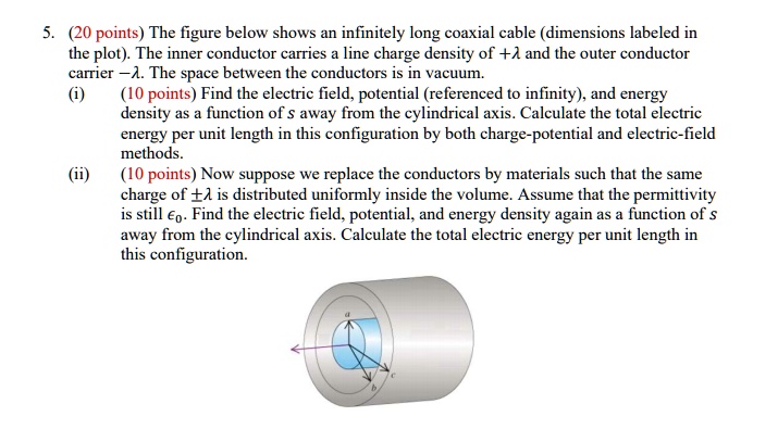 5. (20 points) The figure below shows an infinitely long coaxial cable ...