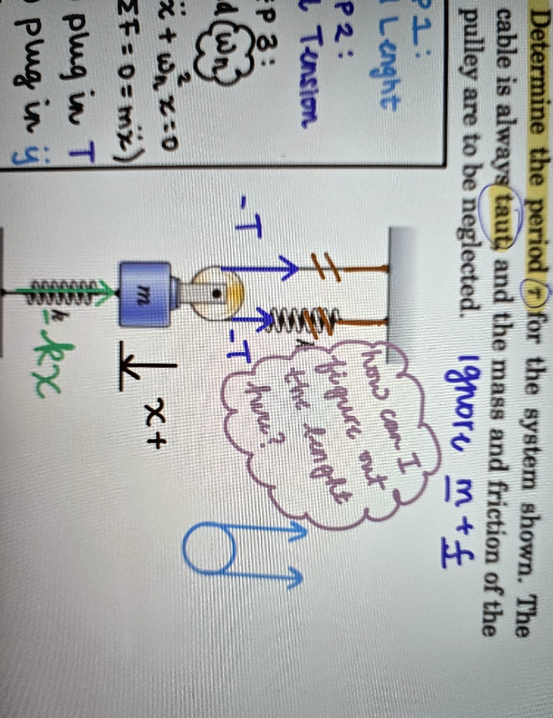 determine the period tau for the system shown the cable is always taut ...